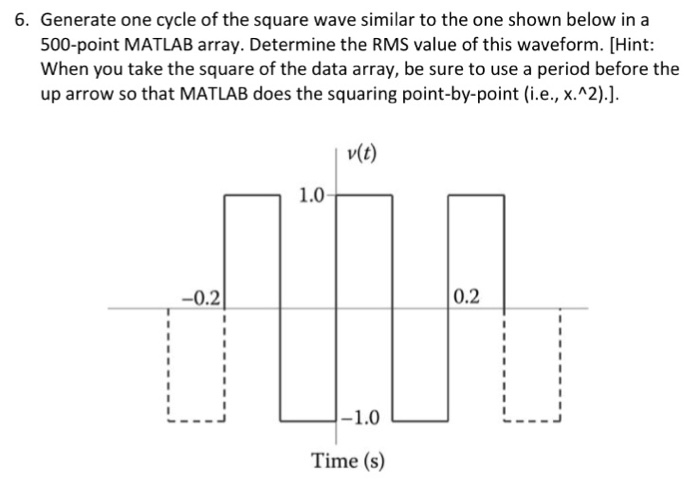 Solved 6. Generate one cycle of the square wave similar to | Chegg.com