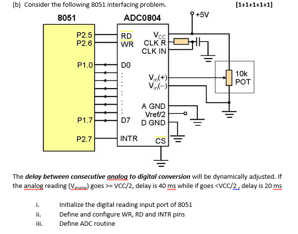 Solved [1+1+1+1+1] (b) Consider the following 8051 | Chegg.com