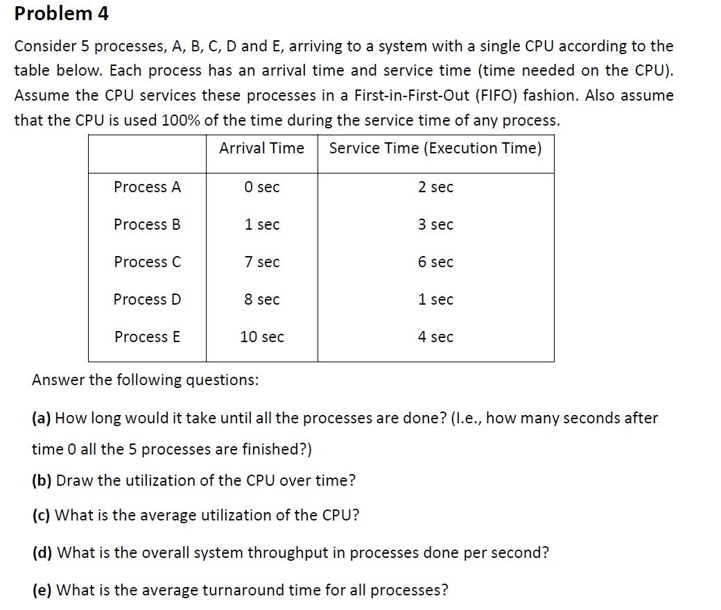 Solved Problem 4 Consider 5 processes, A, B, C, D and E, | Chegg.com