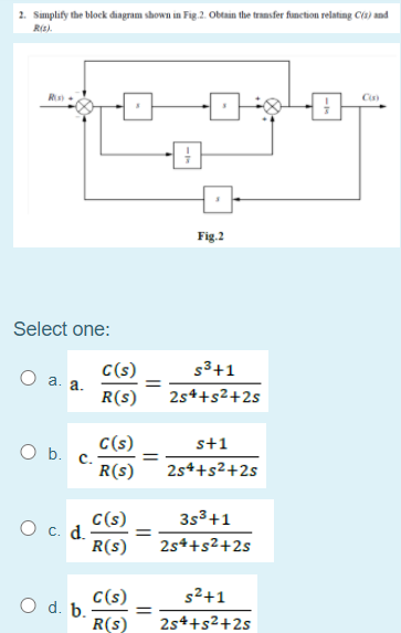 Solved 2. Simplify the block diagram shown in Fig.2. Obtain | Chegg.com