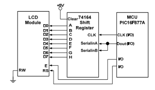 Solved Using a PIC 16F877A and in MPLab using the XC8 | Chegg.com