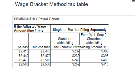 Solved Jacob Drewrey is paid semimonthly an adjusted gross | Chegg.com