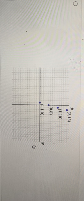 Solved Which of the following answer choices correctly shows | Chegg.com