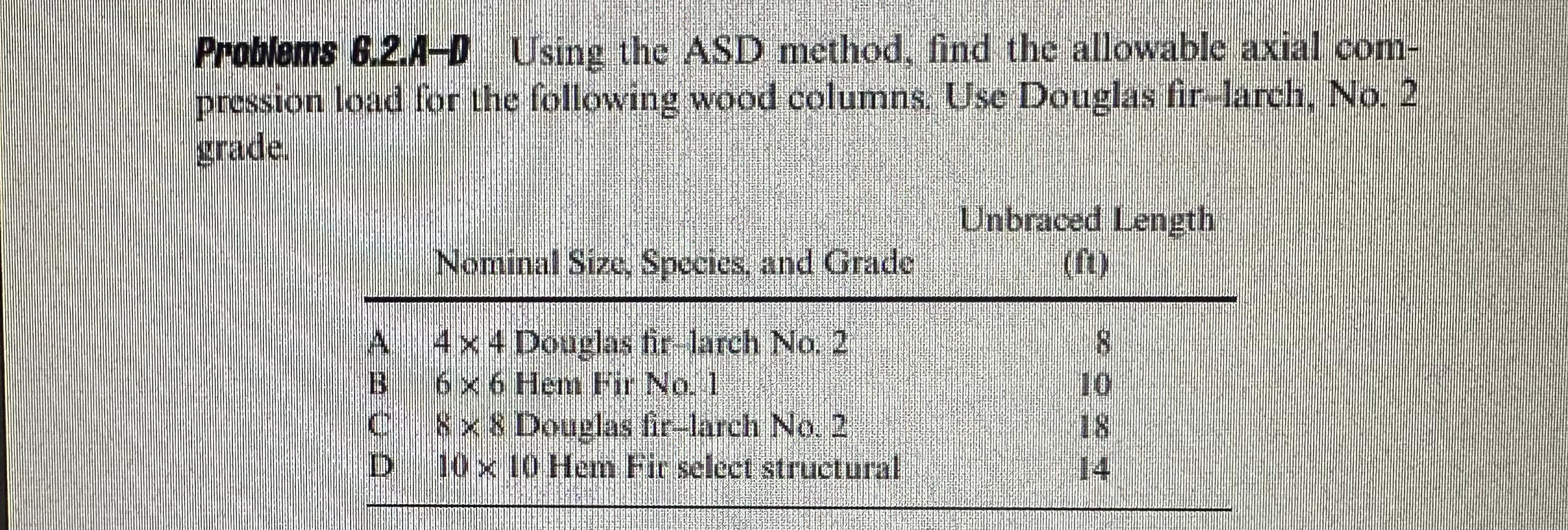 Solved Probloms 6.2.A-D Using the ASD method, find the | Chegg.com