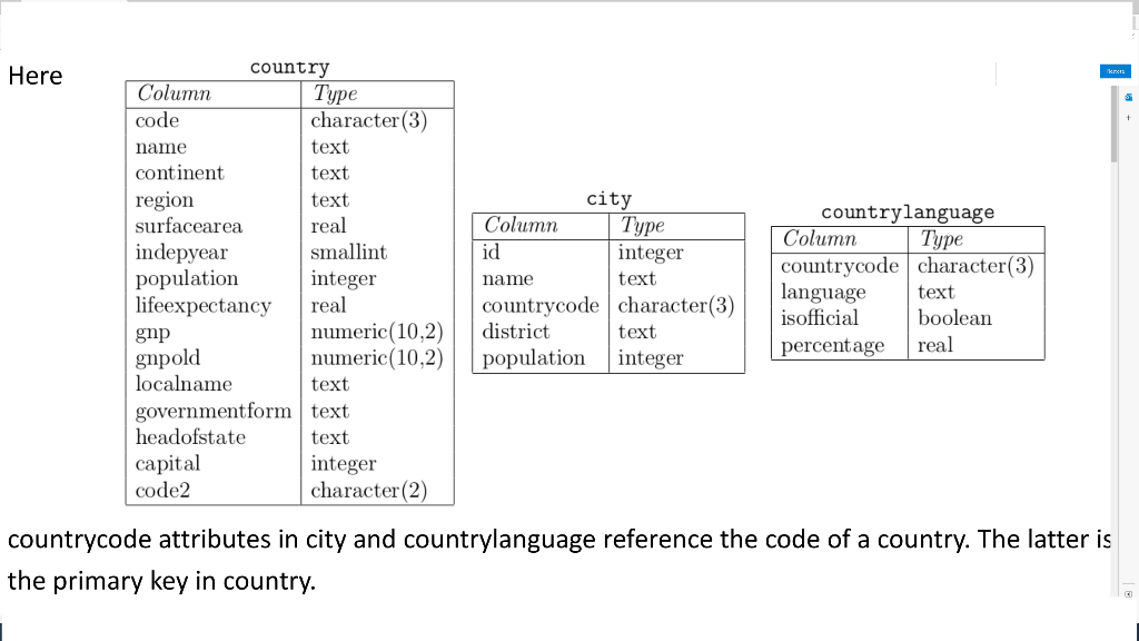 Write queries for the following tasks when | Chegg.com