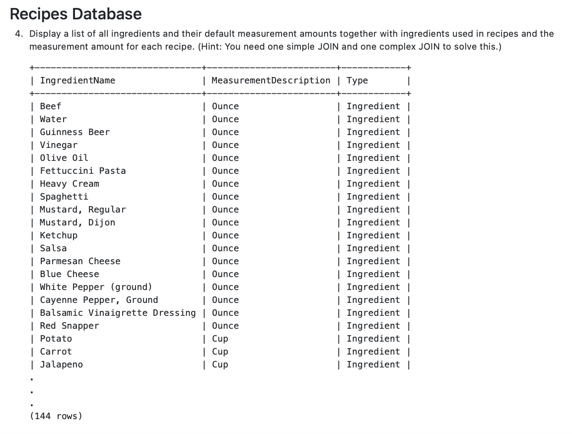 Solved Recipes Database 4. Display a list of all ingredients | Chegg.com