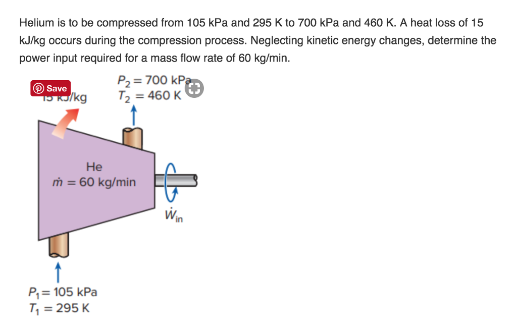 Solved Helium is to be compressed from 105 kPa and 295 K to | Chegg.com
