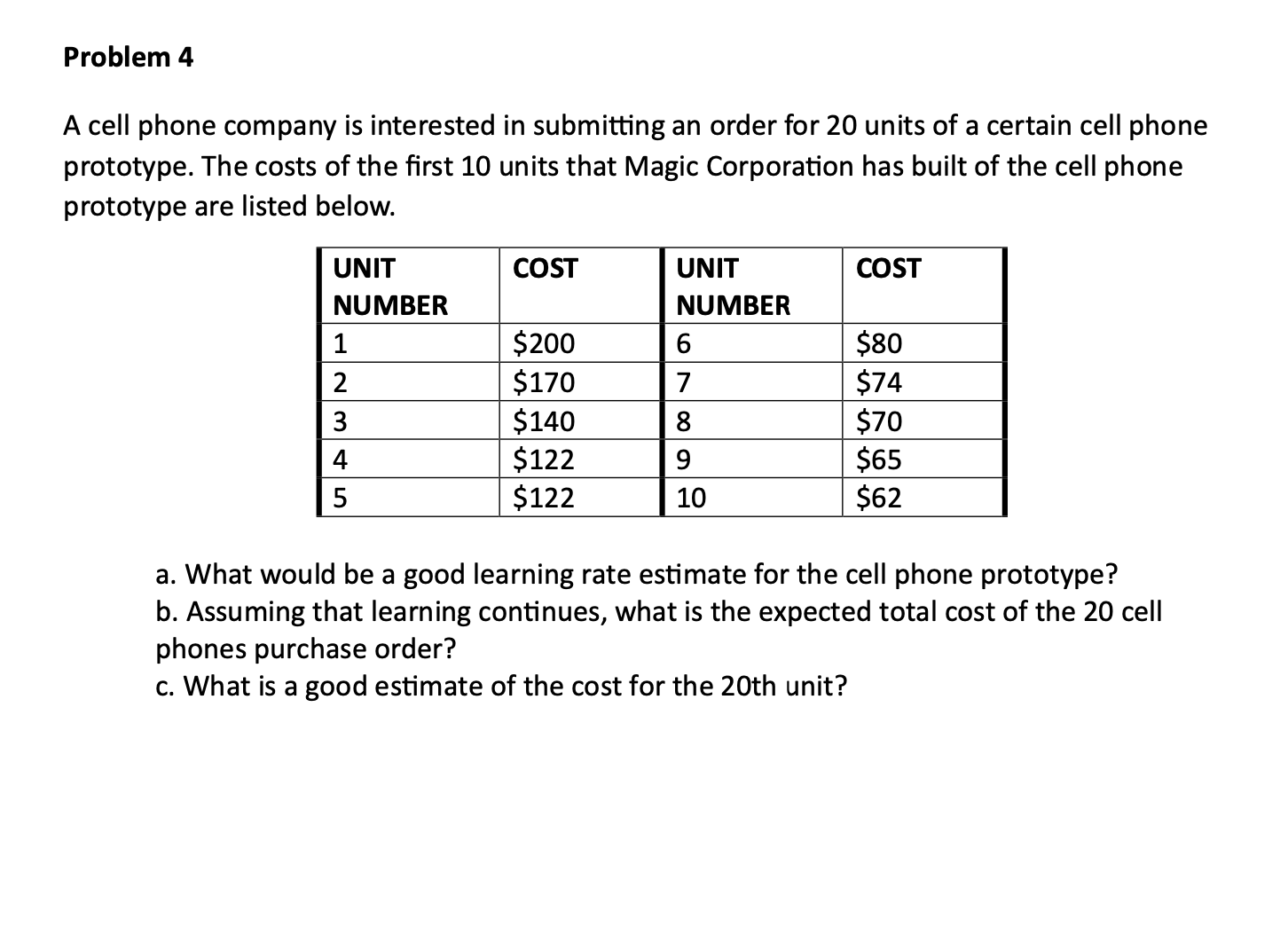 Solved Problem 4A cell phone company is interested in | Chegg.com