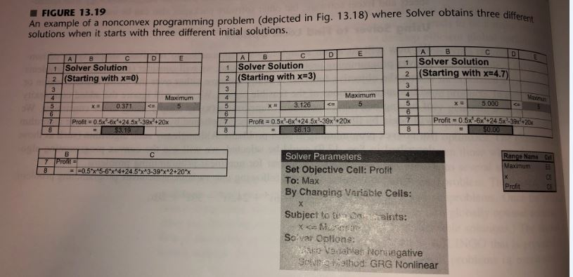 14.3-8. Consider the example of a nonconvex | Chegg.com