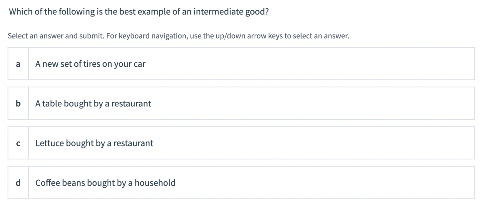 Solved Which of the following is the best example of an | Chegg.com