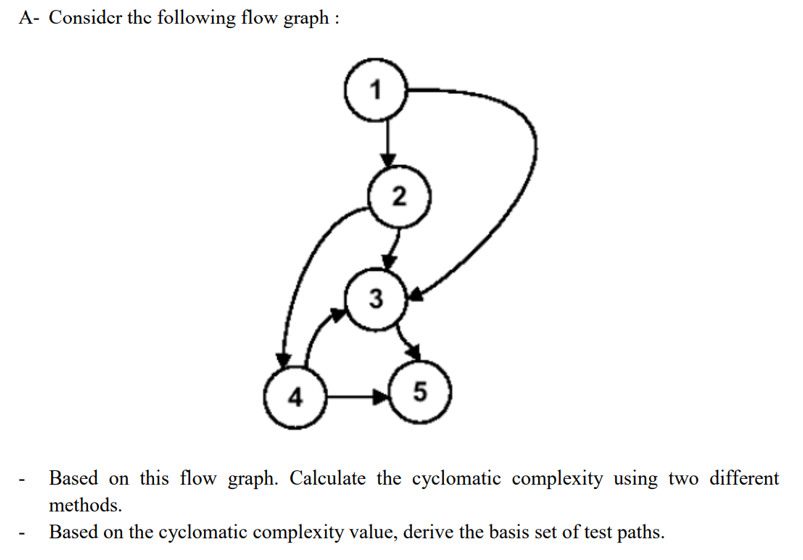 Solved A- Consider the following flow graph : 1 2 3 5 Based | Chegg.com