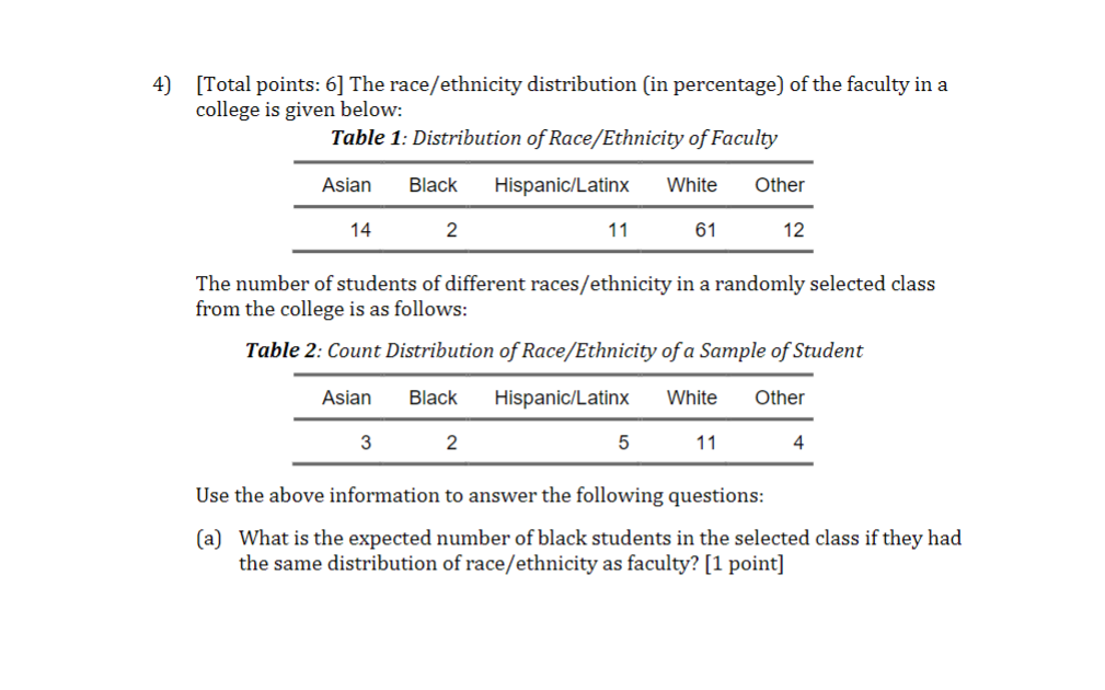Solved [Total points: 6] The race/ethnicity distribution (in | Chegg.com