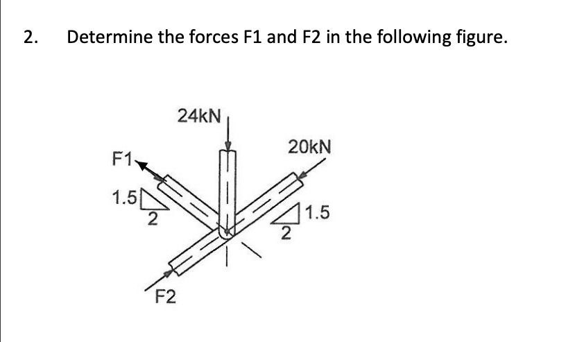 Solved 2. Determine the forces F1 and F2 in the following | Chegg.com
