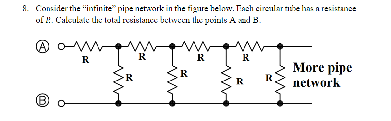 Solved Consider the "infinite" pipe network in the figure | Chegg.com