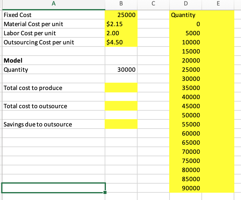 Solved How do I find the total cost to produce, total cost | Chegg.com