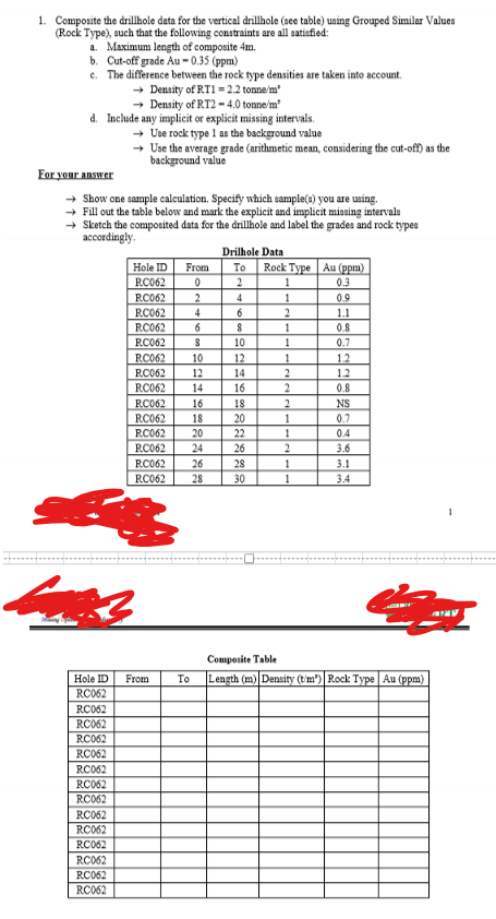 Solved Composite the drillhole data for the vertical | Chegg.com