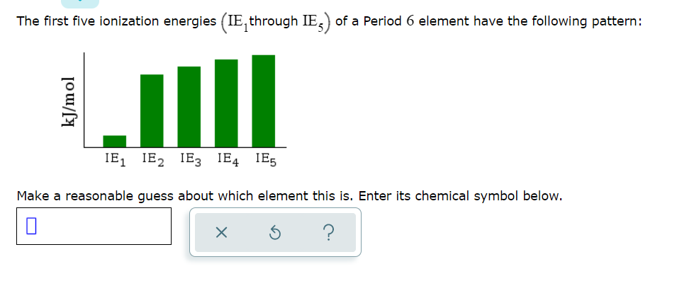 Solved The first five ionization energies (IE,through IE3) | Chegg.com