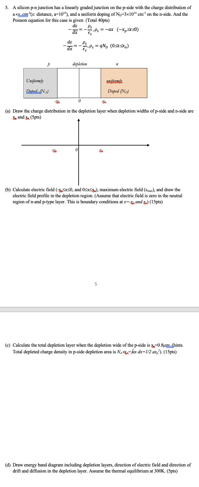 Solved 5. A silicon p-n junction has a linearly graded | Chegg.com