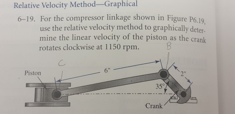 Solved Relative Velocity Method-Graphical 6-19. For the | Chegg.com