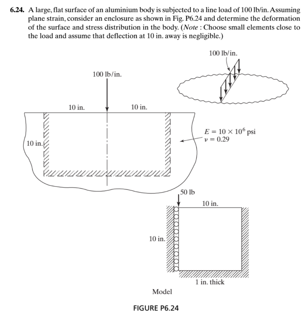 6.24. A large, flat surface of an aluminium body is | Chegg.com