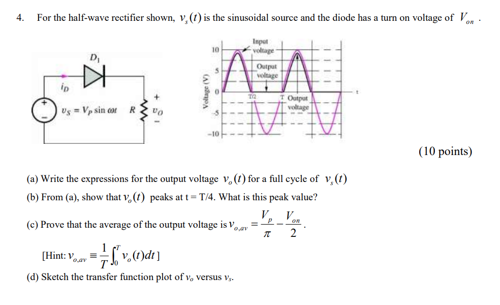 Solved 4. For the half-wave rectifier shown, vs(t) is the | Chegg.com
