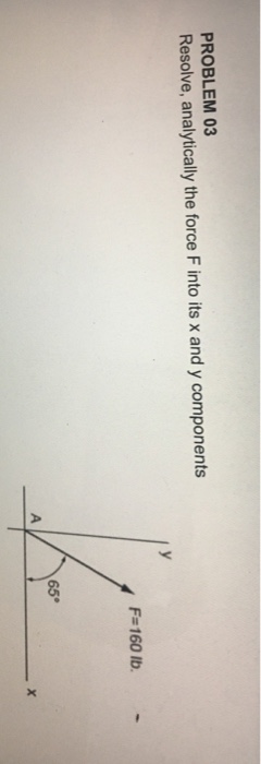 Solved PROBLEM 03 Resolve, analytically the force F into its | Chegg.com