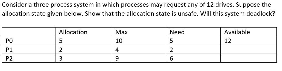 Solved Consider a three process system in which processes | Chegg.com