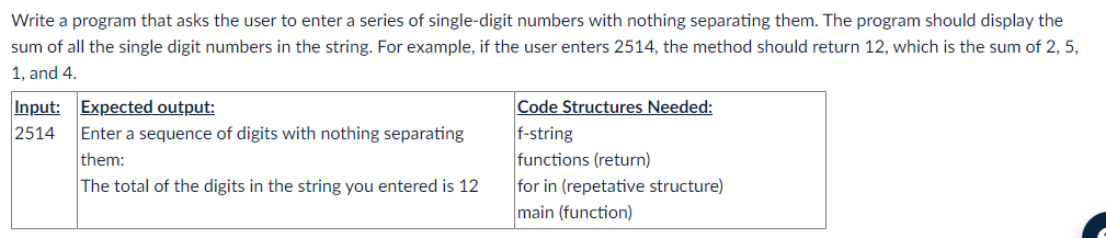 Solved In python Write a program that asks the user to enter | Chegg.com