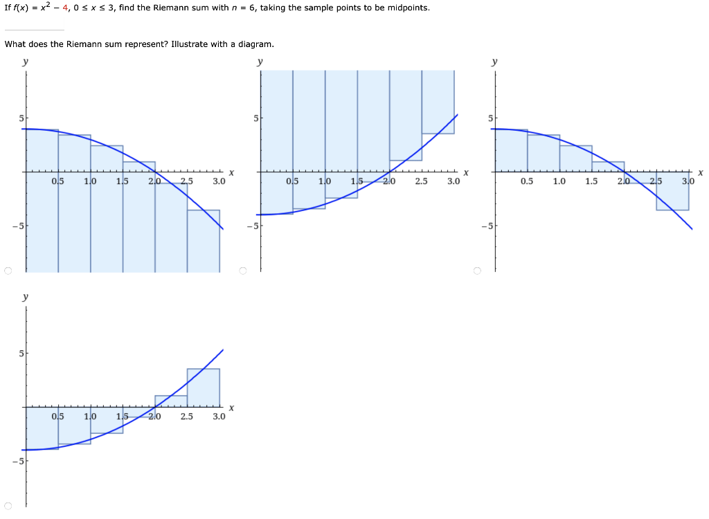 Solved If f(x) = x2 – 4,0 sxs 3, find the Riemann sum with n | Chegg.com