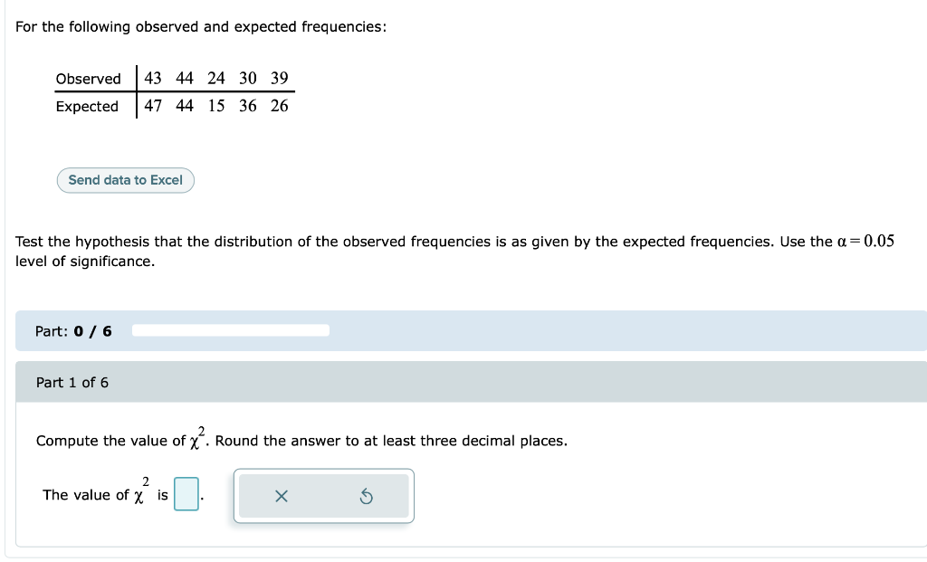 Solved For the following observed and expected frequencies: | Chegg.com