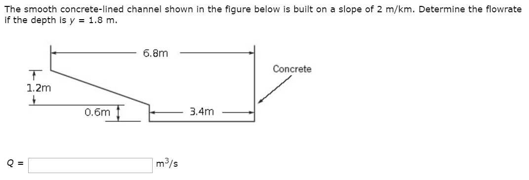 Solved The smooth concrete-lined channel shown in the figure | Chegg.com