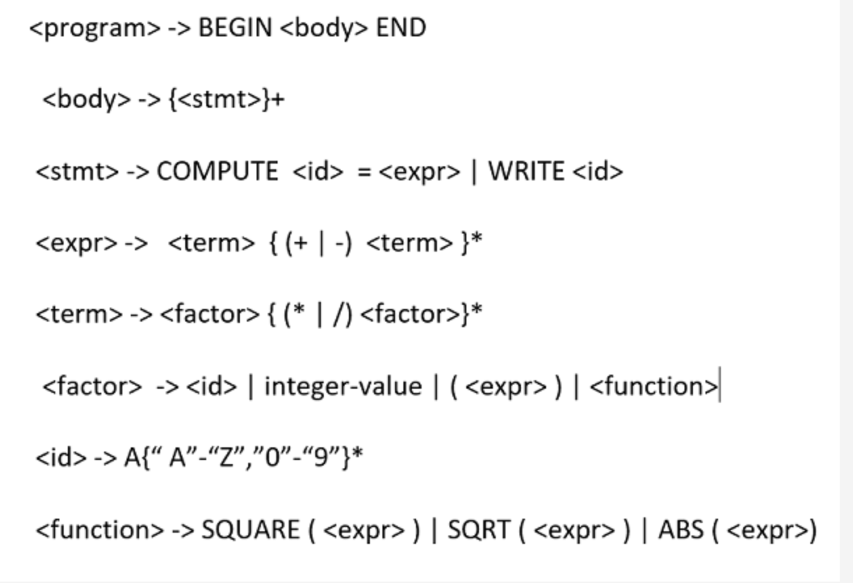 Solved Write a Java program that implements a lexical | Chegg.com