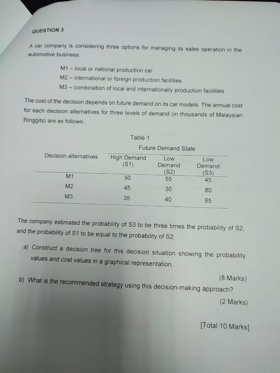 Solved A car company is considering three options for | Chegg.com