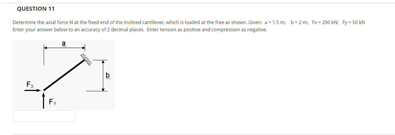 Solved QUESTION 11 Determine the axial force N at the fixed | Chegg.com