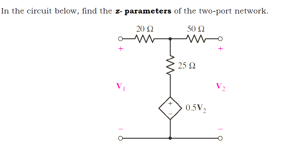 Solved In the circuit below, find the z-parameters of the | Chegg.com