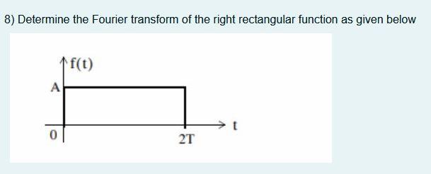Solved 8) Determine the Fourier transform of the right | Chegg.com