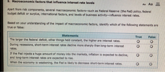Solved 9. Macroeconomic factors that influence interest rate | Chegg.com