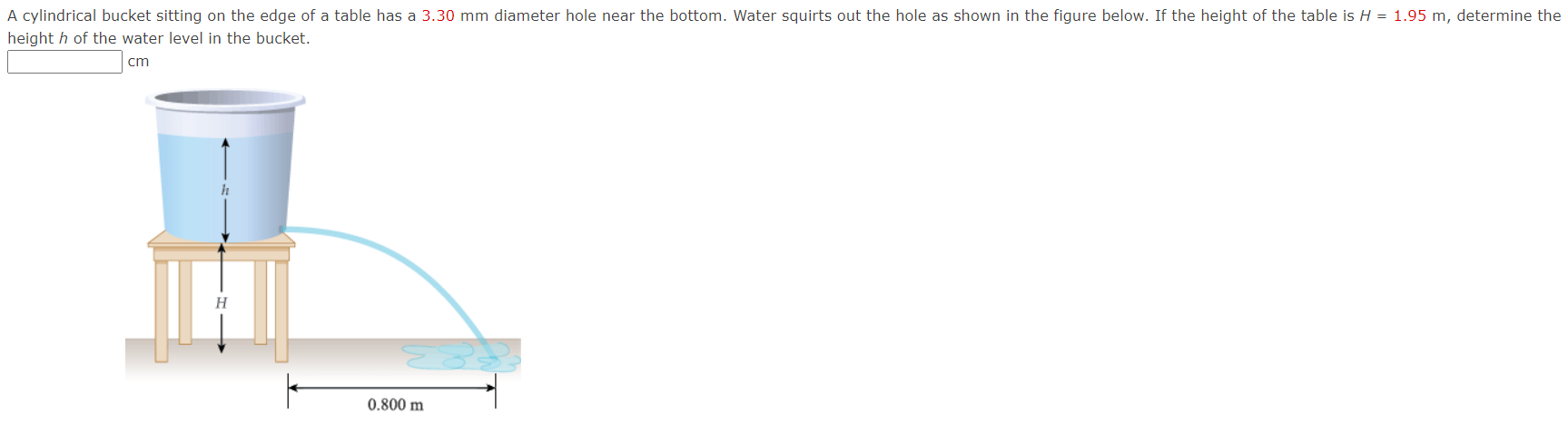 Solved eight h of the water level in the bucket. cm | Chegg.com
