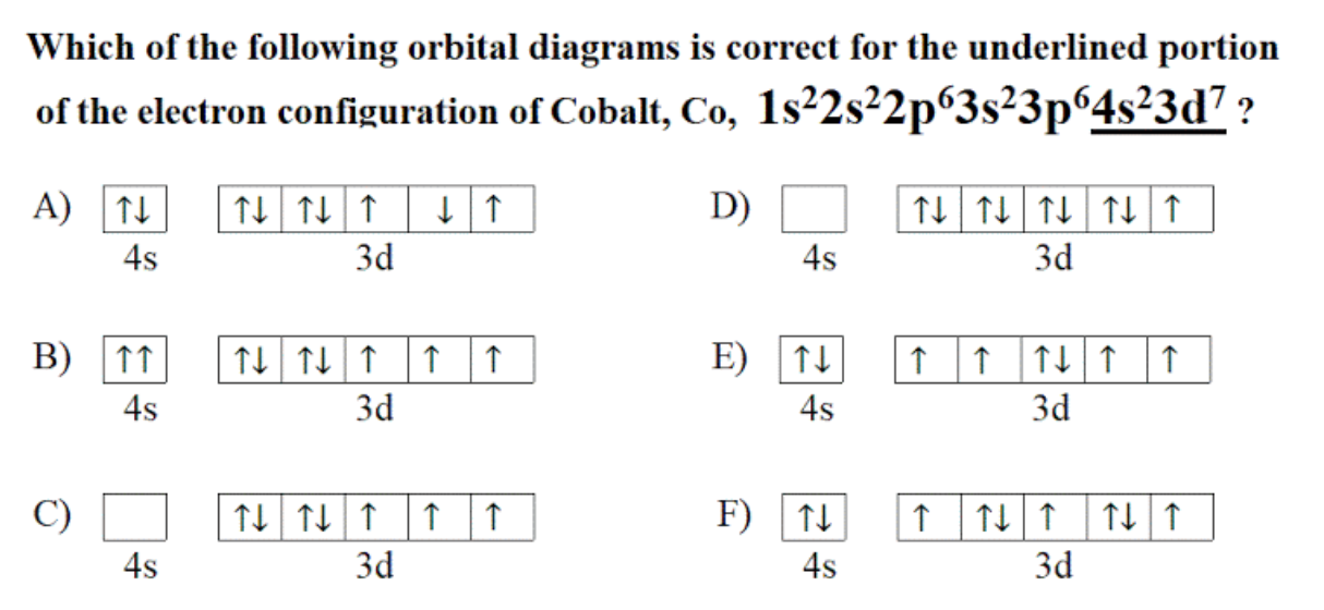 Solved Which of the following orbital diagrams is correct | Chegg.com