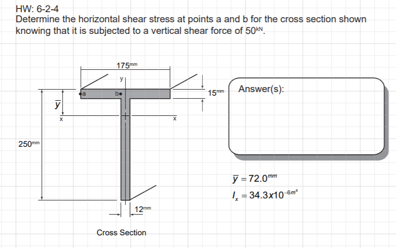 Solved HW: 6-2-4 Determine the horizontal shear stress at | Chegg.com