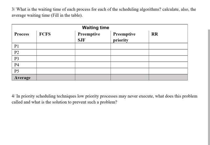 Solved 2. We assume that when processes are of same | Chegg.com
