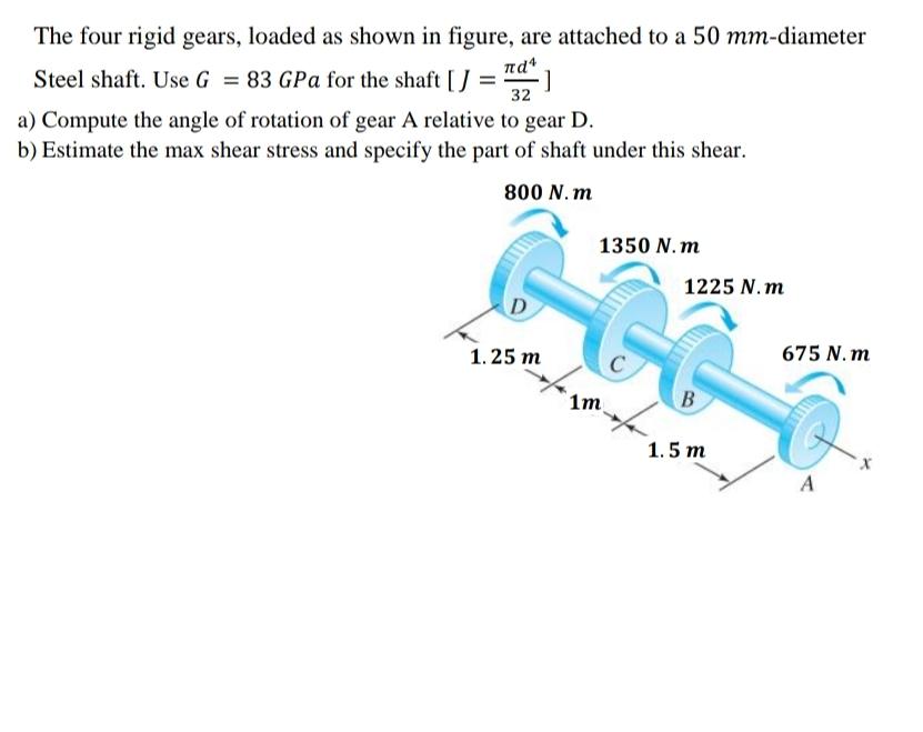 Solved 32 The four rigid gears, loaded as shown in figure, | Chegg.com