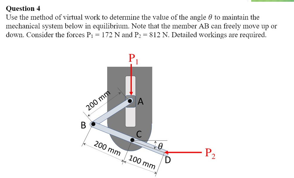 Solved Question 4 Use the method of virtual work to | Chegg.com