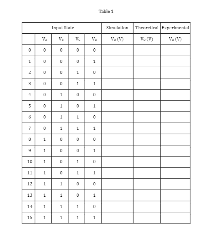 Solved Simulation For the simulation section define Vin = 5 | Chegg.com