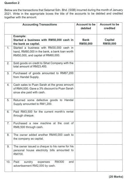Solved Question 2 Below are the transactions that Selamat | Chegg.com