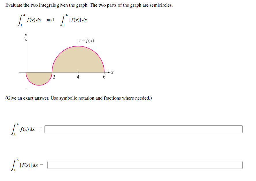 Solved Evaluate the two integrals given the graph. The two | Chegg.com