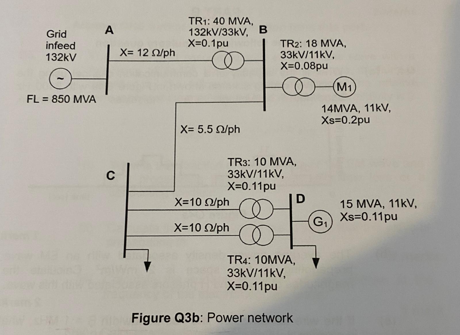 Solved A small part of a three-phase network supplying | Chegg.com