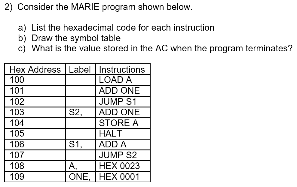 Solved If you are using the actual MARIE simulator, please | Chegg.com