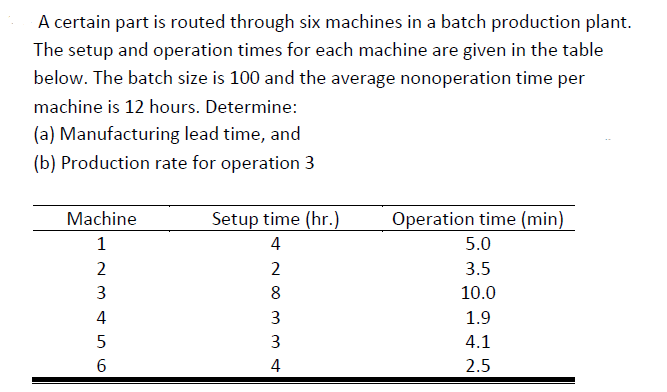 Solved A certain part is routed through six machines in a | Chegg.com