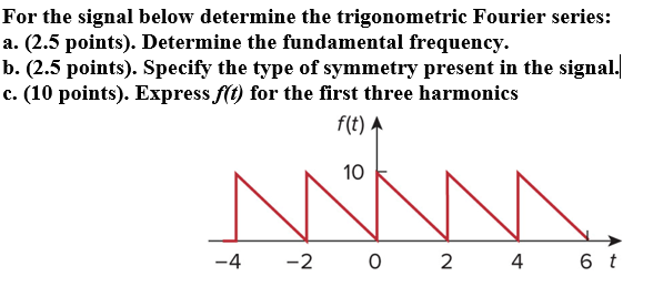 Solved For the signal below determine the trigonometric | Chegg.com